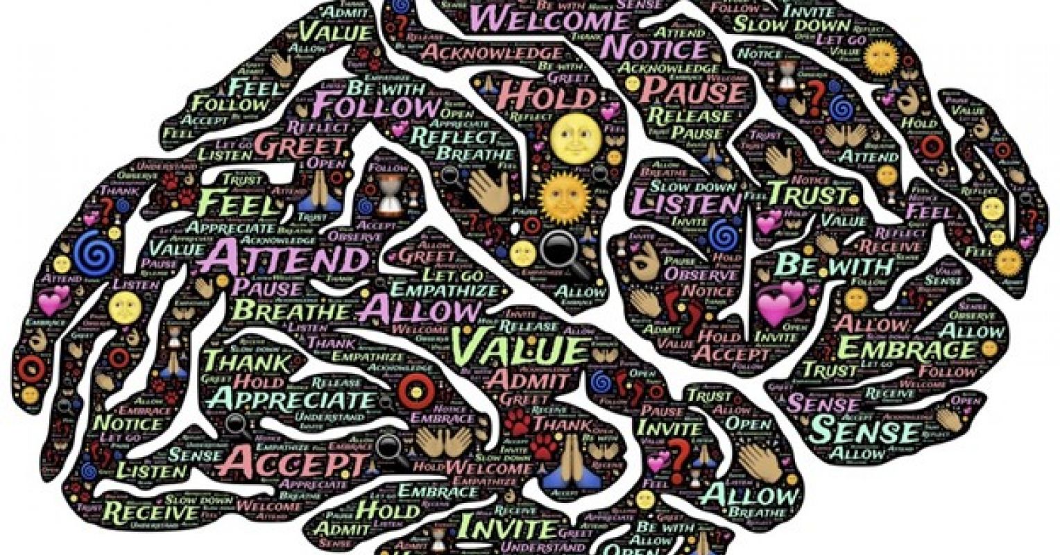 How Mindfulness and Focusing Attention Can Benefit Cognition ...