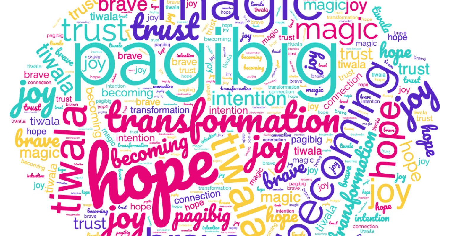 How a Shift in Perspective Could Help You Meet Your Goals | Psychology ...