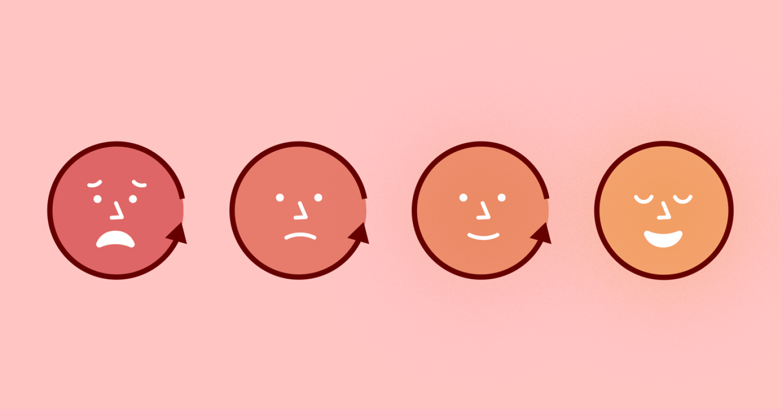 How to Use Rituals in Stressful Situations | Psychology Today