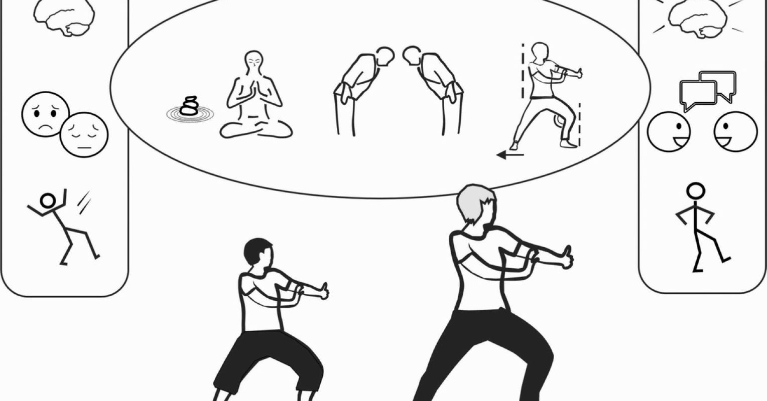 The Importance of Imagining Future Success | Psychology Today