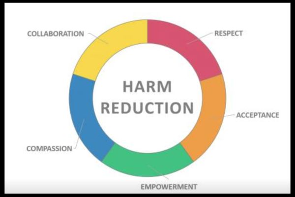 We Need to Change Our Thinking About Addiction | Psychology Today