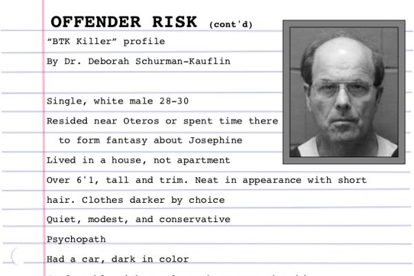 Is Criminal Profiling Dead? Should It Be? | Psychology Today