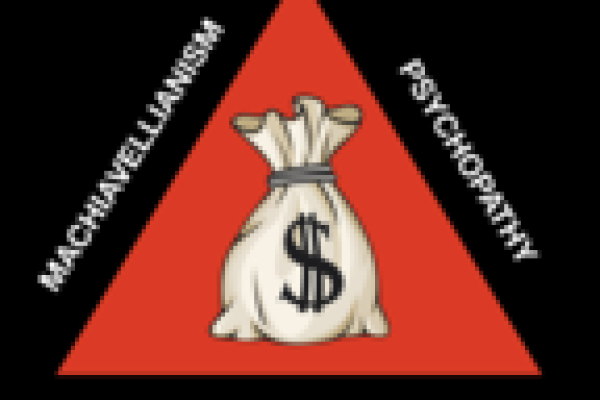 malevolent behaviour