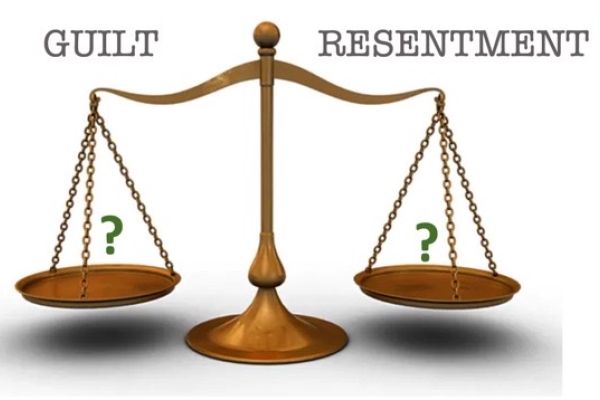 Guilt | Psychology Today Australia