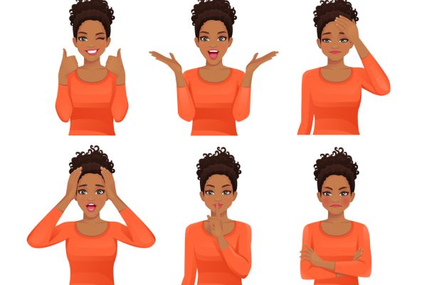 Personality | Psychology Today