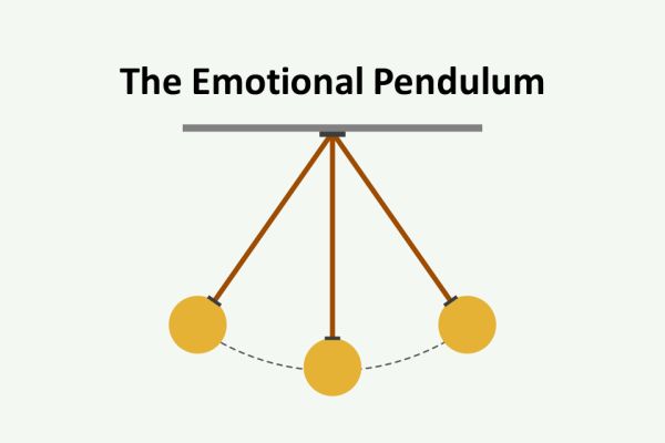 The Most Effective Emotion Regulation Strategy | Psychology Today