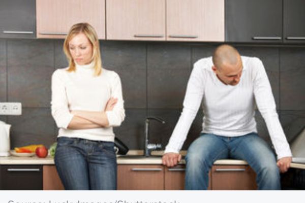 Divorce | Psychology Today
