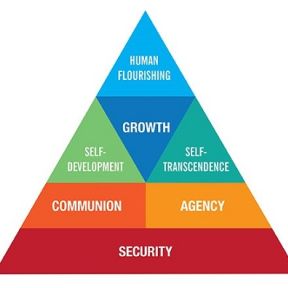 Growth Mindset | Psychology Today Canada